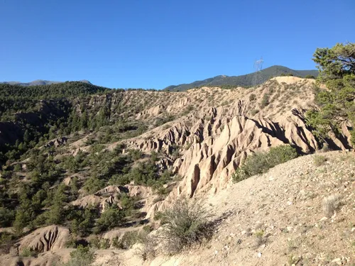 10 Best Trails and Hikes in Salida | AllTrails