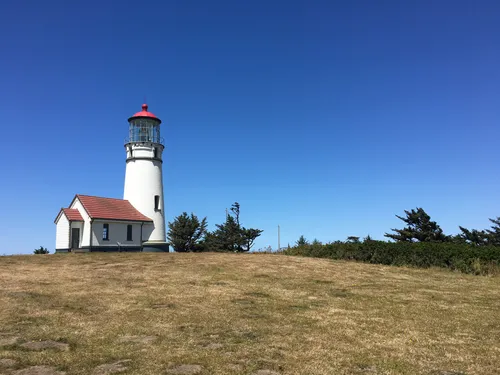 Best Hikes and Trails in Cape Blanco State Park | AllTrails