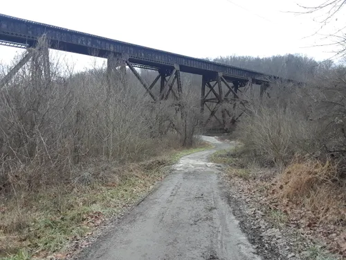 Best Hikes and Trails in Devou Park | AllTrails