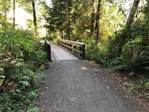 Best Hikes and Trails in Sandy | AllTrails