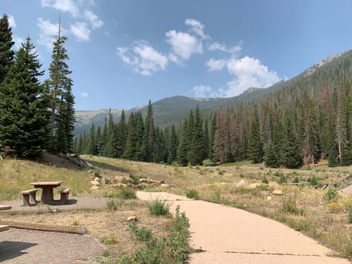 2023 Best 10 Walking Trails in Estes Park | AllTrails