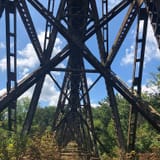 Louisville Loop, Kentucky - 426 Reviews, Map | AllTrails