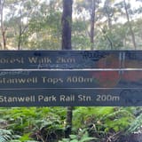 Stanwell Tops, New South Wales, Australia - 52 Reviews, Map | AllTrails