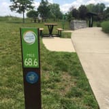Louisville Loop, Kentucky - 365 Reviews, Map | AllTrails