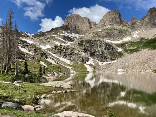 10 Best Trails and Hikes in Silverthorne | AllTrails