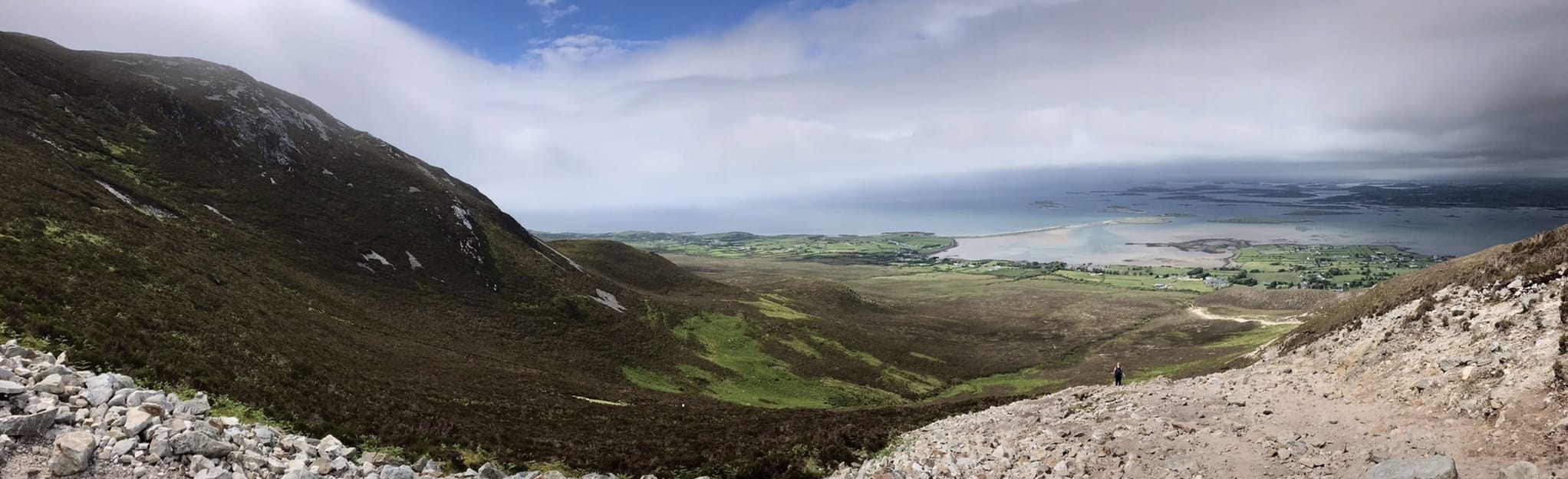 Ballintober to Murrisk, County Mayo, Ireland - 5 Reviews, Map | AllTrails