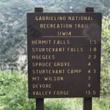 Gabrielino Trail (NRT) [CLOSED], California - 23 Reviews, Map | AllTrails