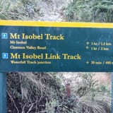 Mount Isobel via Mount Isobel Track, Canterbury, New Zealand - 70 ...