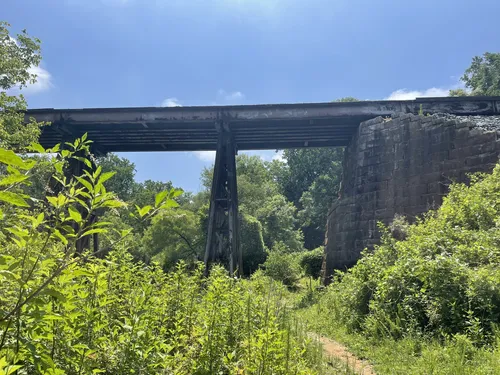10 Best Trails and Hikes in Fort Mill | AllTrails