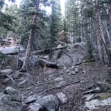 Sentinel Point Trail, Colorado - 163 Reviews, Map | AllTrails