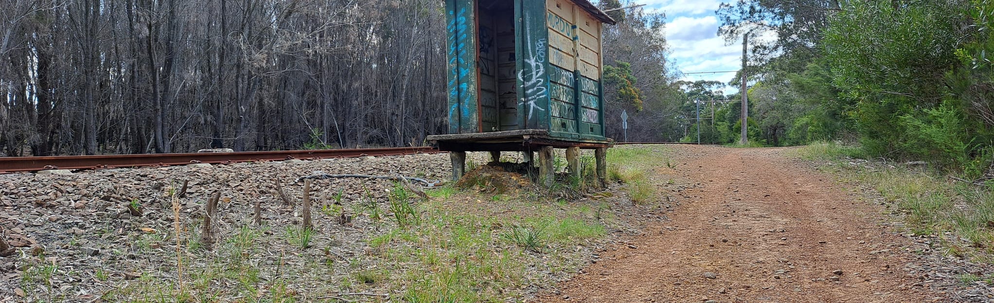 Loftus Loop Trail: 249 Reviews, Map - New South Wales, Australia ...