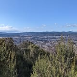 Mount Jerrabomberra, New South Wales, Australia - 186 Reviews, Map ...