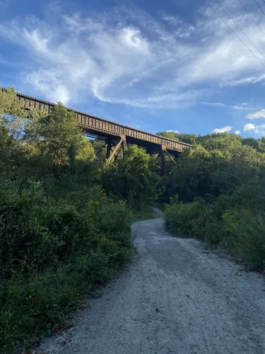 Best Hikes and Trails in Devou Park | AllTrails