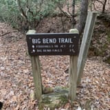 Big Bend Falls Trail, South Carolina - 214 Reviews, Map | AllTrails
