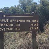 Harding Truck Trail, California - 249 Reviews, Map | AllTrails