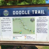 Doodle Trail, South Carolina - 621 Reviews, Map | AllTrails