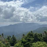 Great Range Loop Trail, New York - 369 Reviews, Map | AllTrails