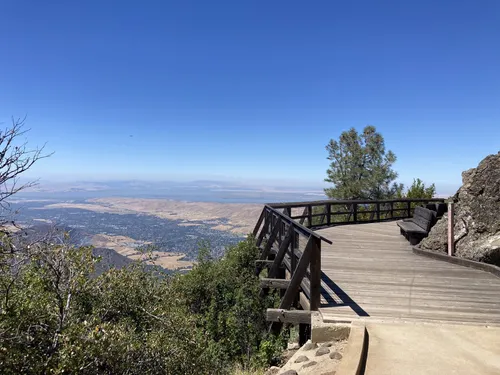 2023 Best Walking Trails in Mount Diablo State Park | AllTrails
