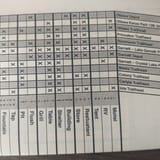 Prairie Spirit Rail Trail, Kansas - 99 Reviews, Map | AllTrails