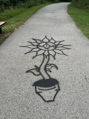 Best Hikes and Trails in Kelly Lane Park | AllTrails