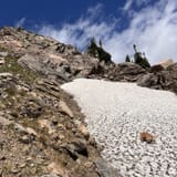 Fall River Reservoir Loop, Colorado - 75 Reviews, Map | AllTrails