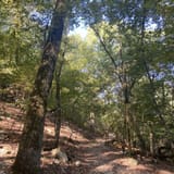 Hot Springs Sunset Trail Full Circle, Arkansas - 368 Reviews, Map ...