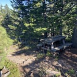 Button Rock Mountain Loop, Colorado - 714 Reviews, Map | AllTrails