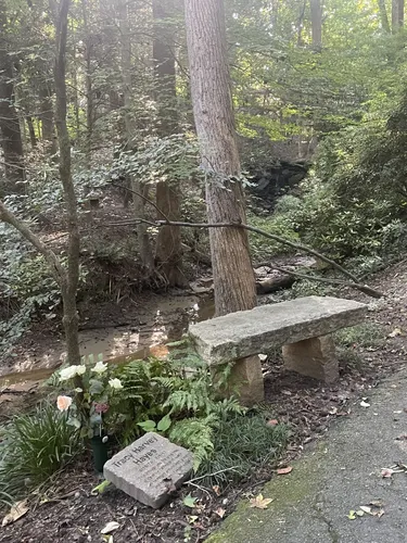 Best Hikes and Trails in Hatcher Garden and Woodland Preserve | AllTrails