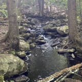 Neville Peak Loop, New Hampshire - 714 Reviews, Map | AllTrails