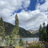 Monarch Lake Loop, Colorado - 2,254 Reviews, Map | AllTrails