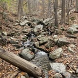 Fishkill Ridge Loop via Overlook and Fishkill Ridge Trail, New York ...