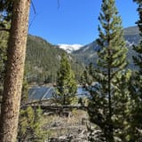 Monarch Lake Loop, Colorado - 2,254 Reviews, Map | AllTrails