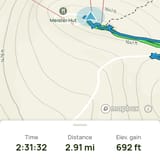 Black Cap and Cranmore Mountain via Black Cap Trail, New Hampshire ...