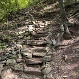 Thousand Steps, Pennsylvania - 1,202 Reviews, Map | AllTrails