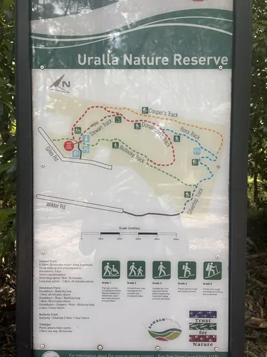 Best Hikes and Trails in Uralla Nature Reserve | AllTrails