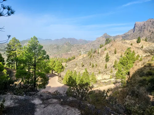 2023 Best Lake Trails in Reserva Natural Integral de Inagua | AllTrails