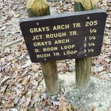 Pinch Em Tight, Rush Ridge, Rough Trail, and Gray's Arch Loop, Kentucky ...