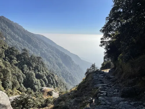 2023 Best 10 Waterfall Trails in Dhauladhar Wildlife Sanctuary | AllTrails