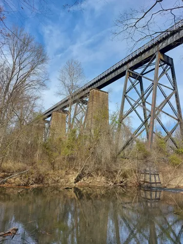 Best Hikes and Trails in High Bridge Trail State Park | AllTrails
