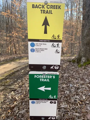 Best Hikes and Trails in Explore Park | AllTrails