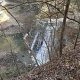 River Trail to Ridgetop Trail, Tennessee - 708 Reviews, Map | AllTrails