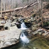 Eagle's Nest via Sand Spring and Tom Lowe Trails Loop, Pennsylvania ...
