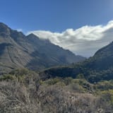 Outer Mountain Loop, Texas - 94 Reviews, Map | AllTrails