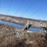Emerald View and Grandview Parks Loop, Pennsylvania - 360 Reviews, Map ...