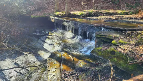 Best Hikes and Trails in Emery County Park | AllTrails