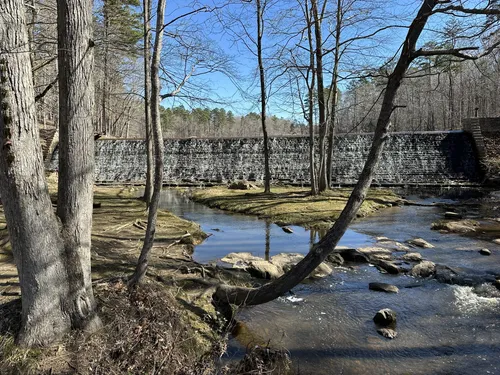 Best kid-friendly trails in Clover | AllTrails