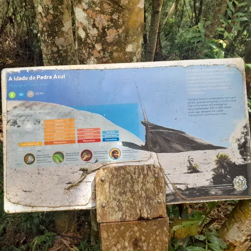 Best Hikes and Trails in Parque Estadual Pedra Azul | AllTrails