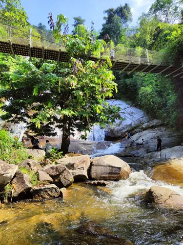 Best Waterfall Trails in Chenderiang | AllTrails