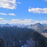 Eagle's View Trail Loop, Colorado - 3,012 Reviews, Map | AllTrails