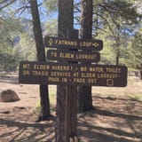 Fatmans Loop Trail, Arizona - 5,092 Reviews, Map | AllTrails